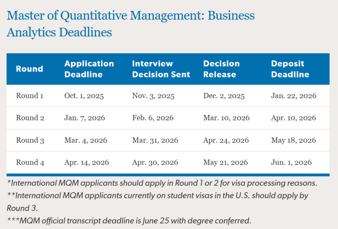 26Fall美研T50最新「截止日期」汇总！一大波ddl逼近，首轮时间告急！ - 知乎