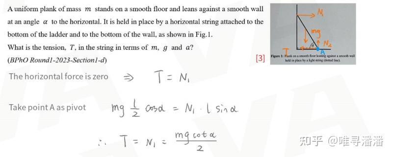 2023 BPhO R1真题解析来啦！快来对答案！