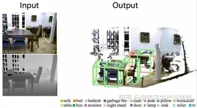 超全SLAM技术及应用介绍 - 知乎