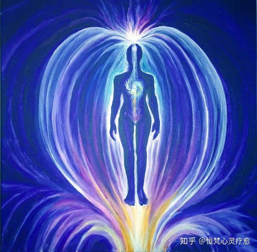 你的能量超乎你的想象，请看人类能量结构说明书 - 知乎