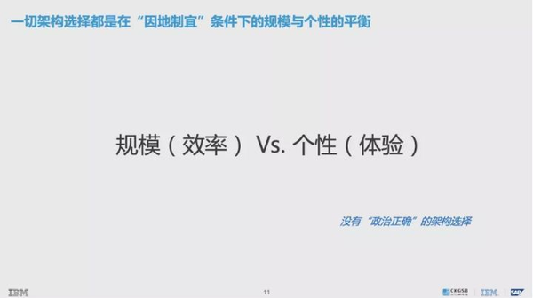 从Gartner的Pace-Layered Application Strategy看架构从分层到分区的发展趋势 - 知乎