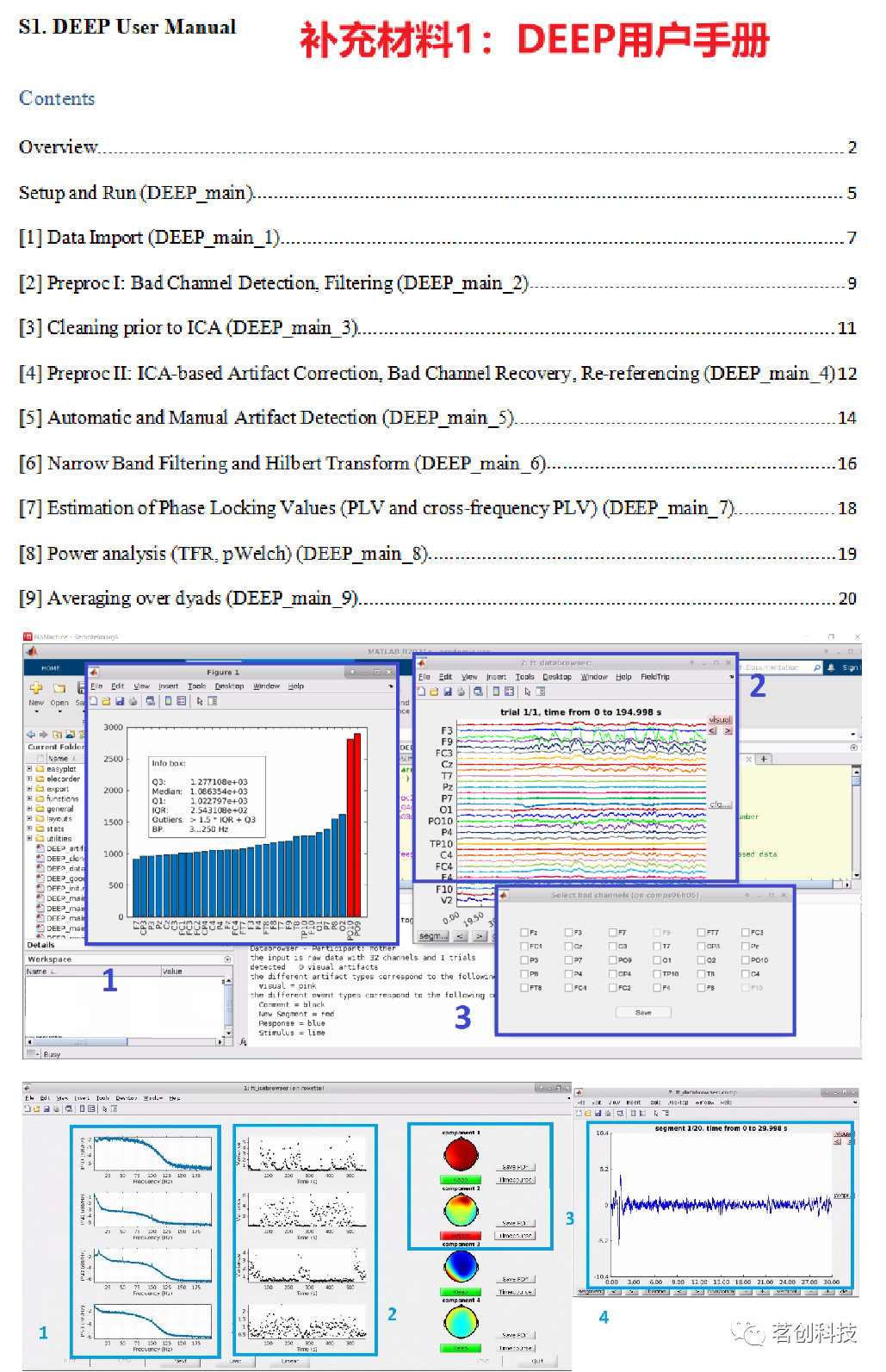 DEEP：双脑EEG超扫描研究流程 - 知乎