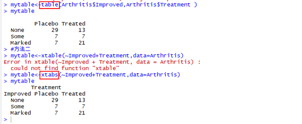 R语言实战第七章：描述性统计分析 - 知乎