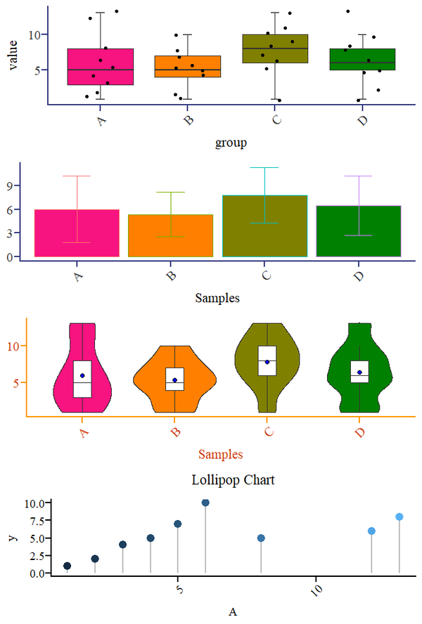 R可视化——R语言中的多子图拼接指南 - 知乎