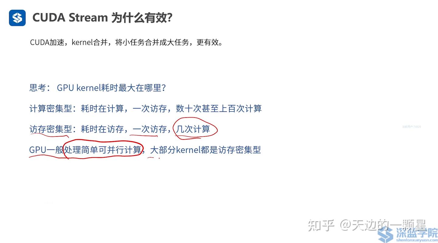 CUDA stream 和 event - 知乎