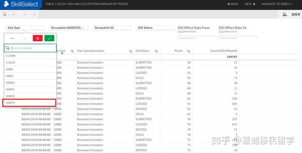 澳洲移民局开放EOI查询系统，手把手教你查查各职业分数积压，快来看看你什么时候能获邀！ - 知乎