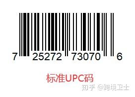 聊聊亚马逊商品编码那些事儿 - 知乎