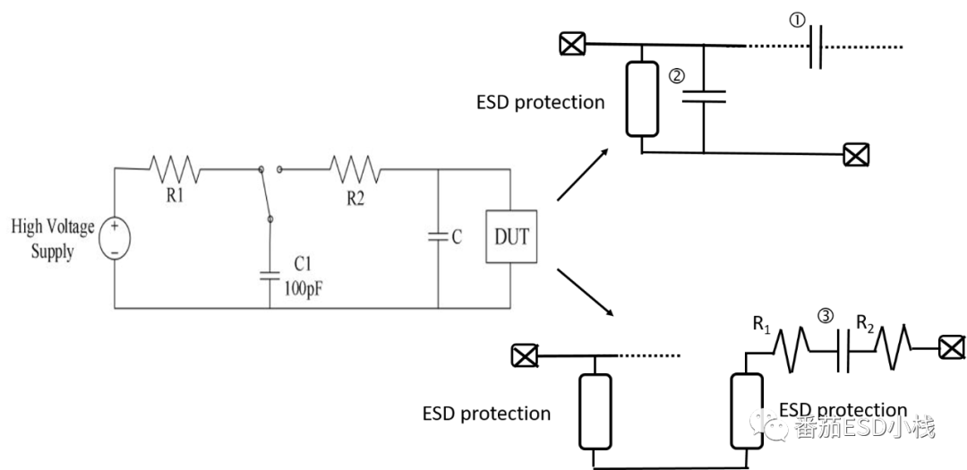 浅谈ESD防护—电容对ESD的影响 - 知乎