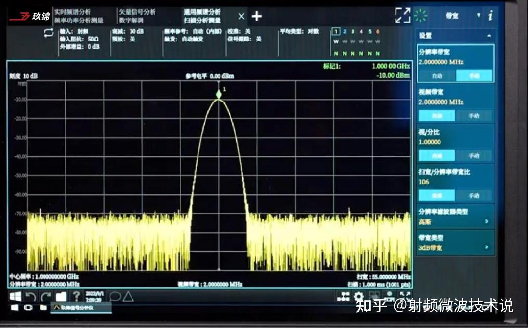 搞不懂RBW和VBW的区别？ - 知乎