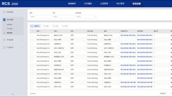 海康机器人RCS，高效混合调度，轻松驾驭大中小规模的应用场景 - 知乎