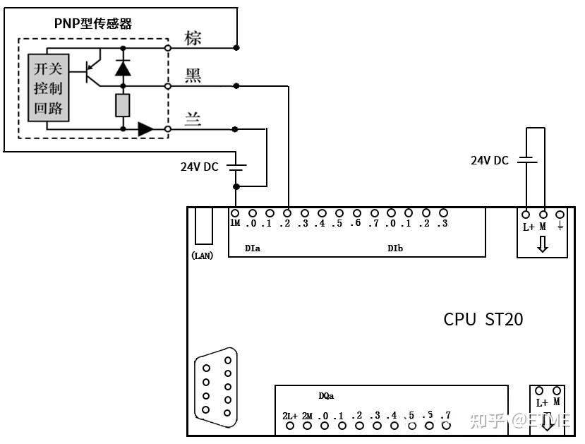 NPN、PNP传感器如何互相转换，并接入至PLC？ - 知乎