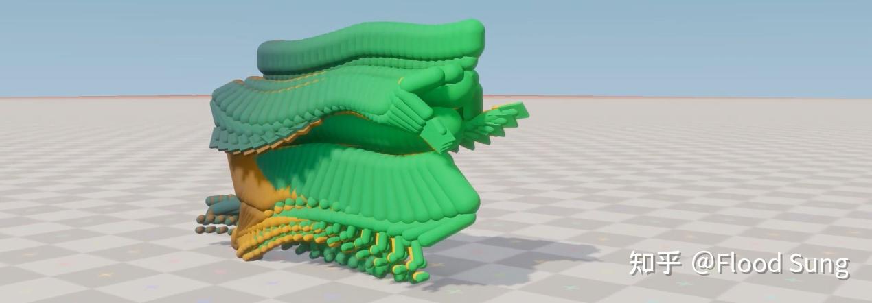 Physics-based Character Animation AI Paper List - 知乎