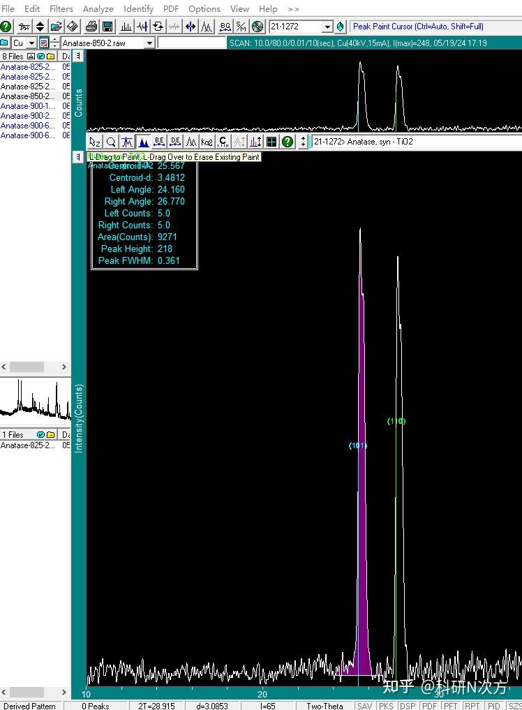 保姆级教程，使用Jade分析XRD数据文件 - 知乎