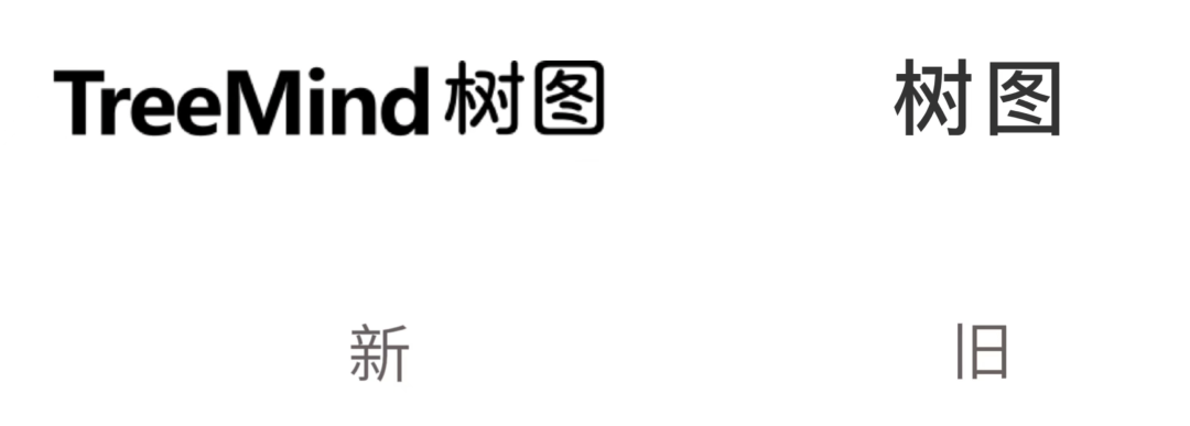 是时候推荐新一代思维导图：TreeMind树图 - 知乎