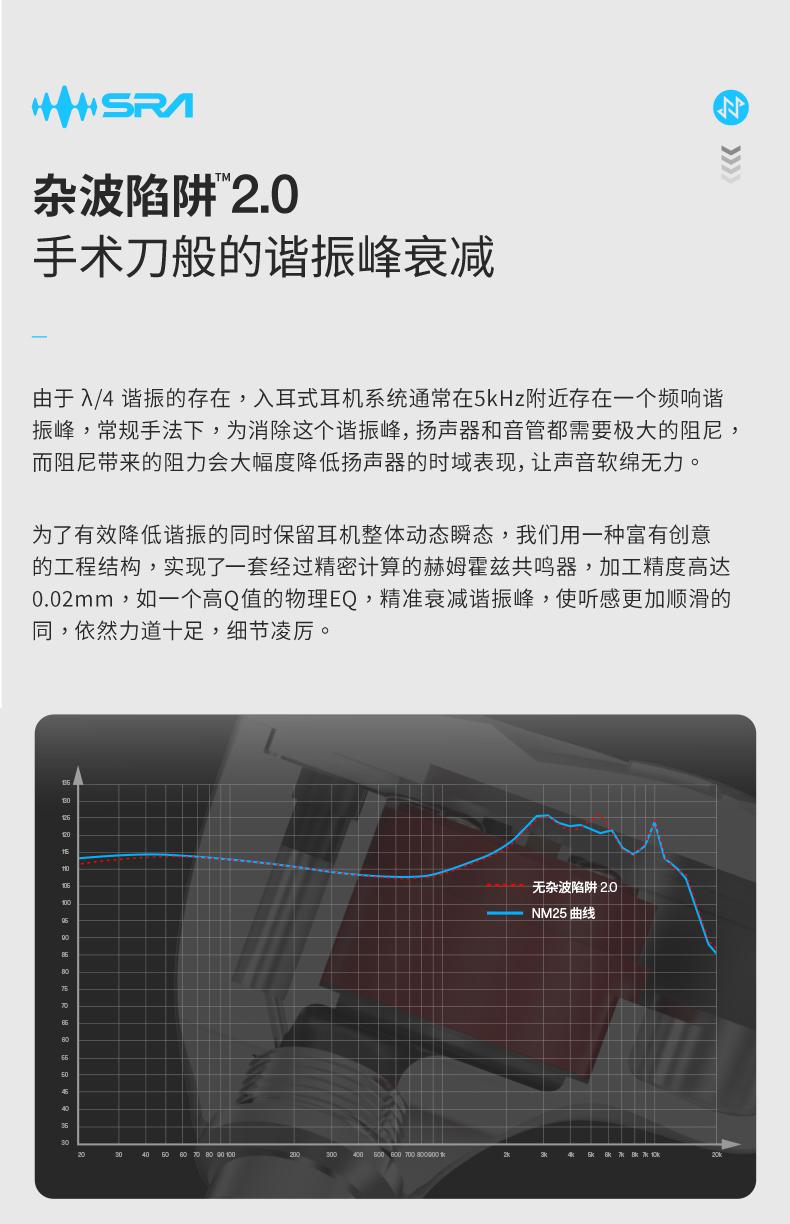声学再进化，监听亦动听，NF ACOUS宁梵声学NM25焕新登场 - 知乎