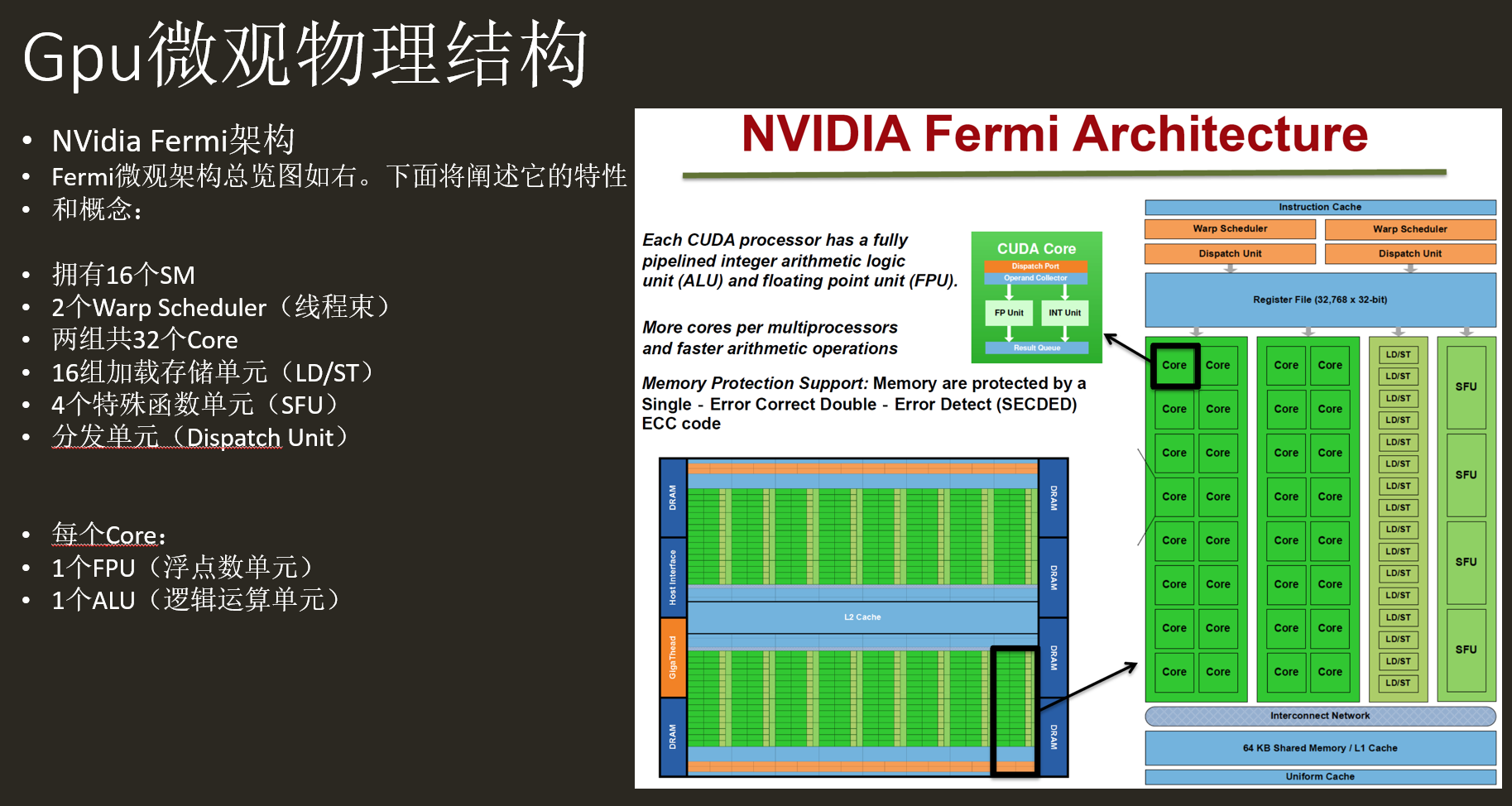 2.7.2GPU硬件架构概述 - 知乎