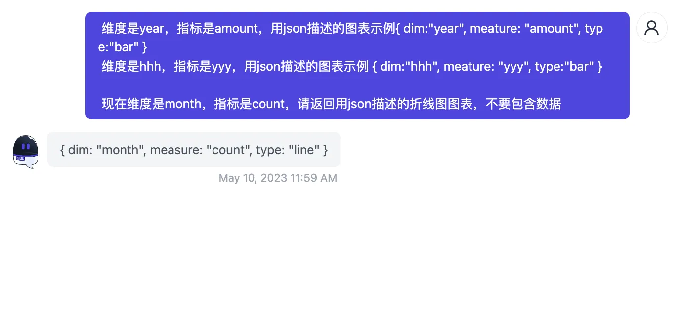 GPT X LowCode-GPT 提示工程与低代码开发实战 - 知乎