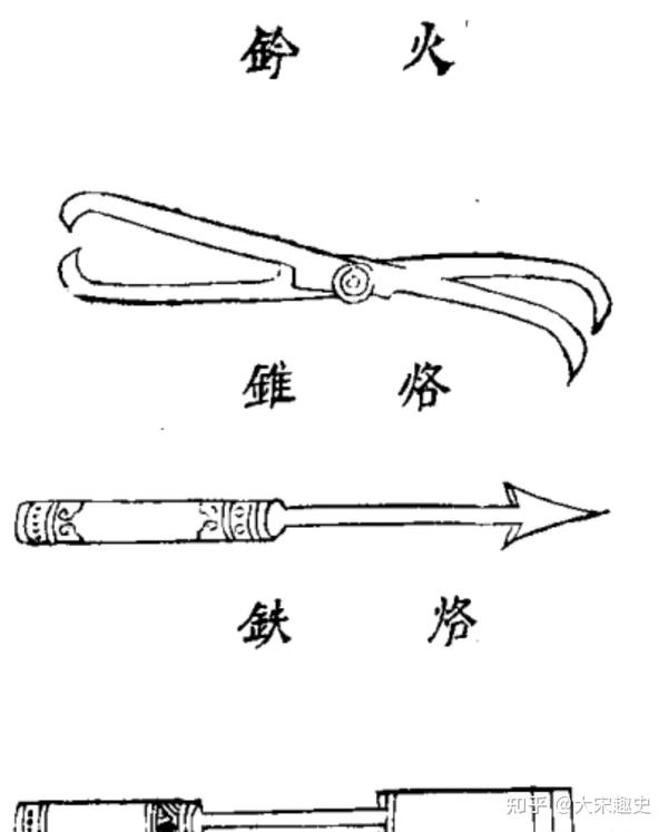 宋朝火药武器曾领先世界 - 知乎