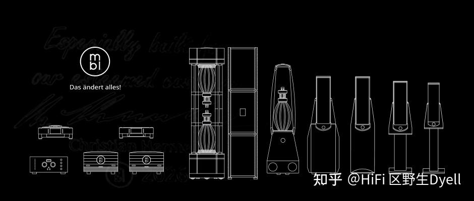 德国MBL Reference -Special Signature Edition特别签名版系列！ - 知乎