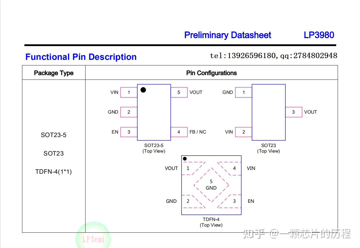 LP3980电流500mA，超低噪音小封装内置CMOS，超快LDO调节器 - 知乎