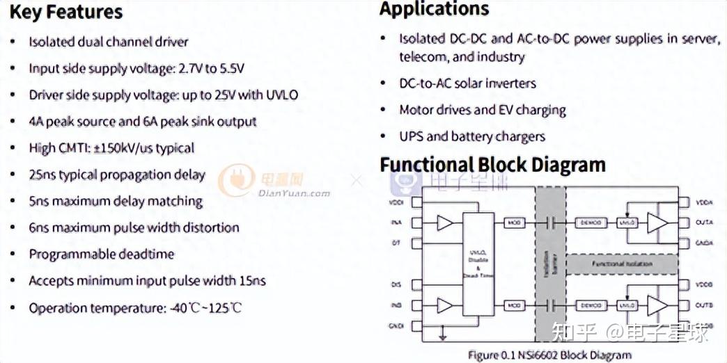 双有源全桥(DAB)DC/DC变换器（下） - 知乎
