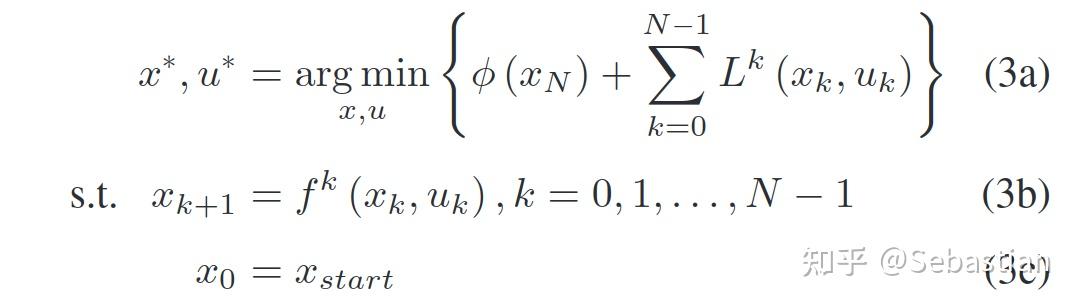 07 Autonomous driving motion planning with constrained iterative lqr - 知乎