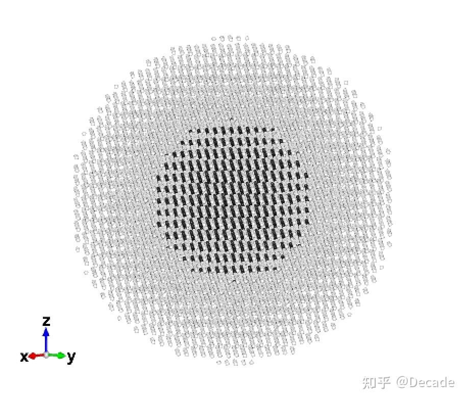微磁学Vampire基础篇(二) Visualization - 知乎