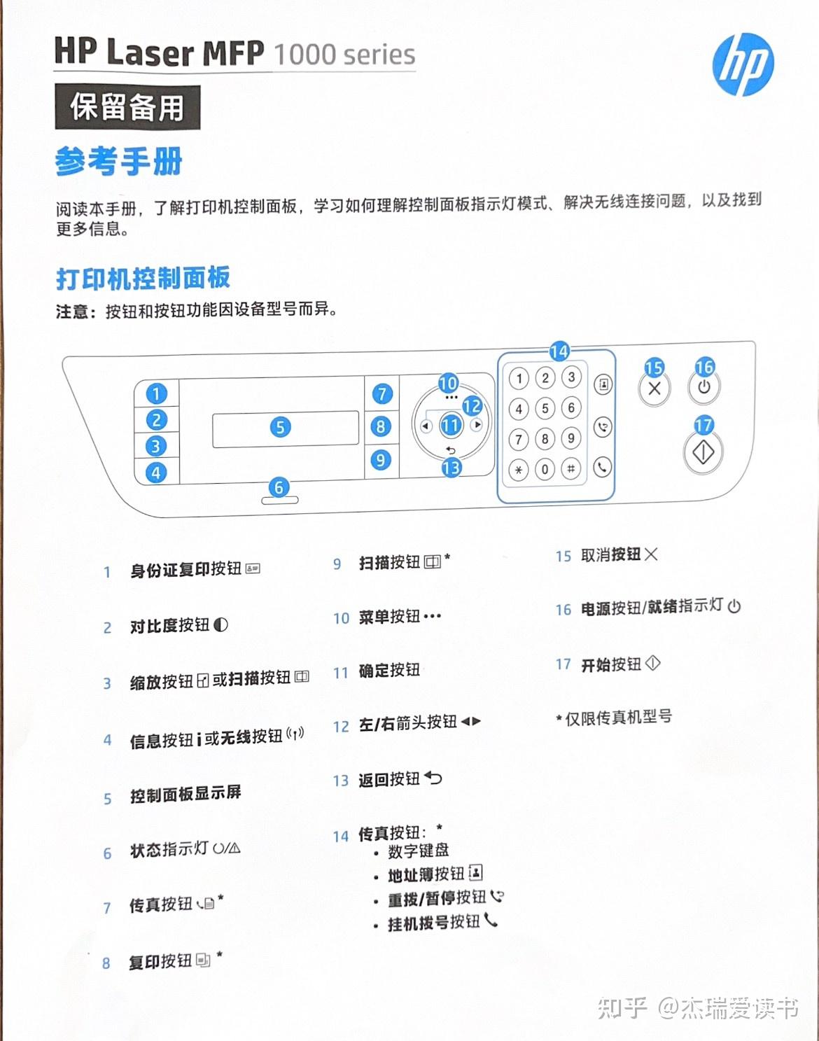 HP Laser MFP 1136w联网指南 - 知乎