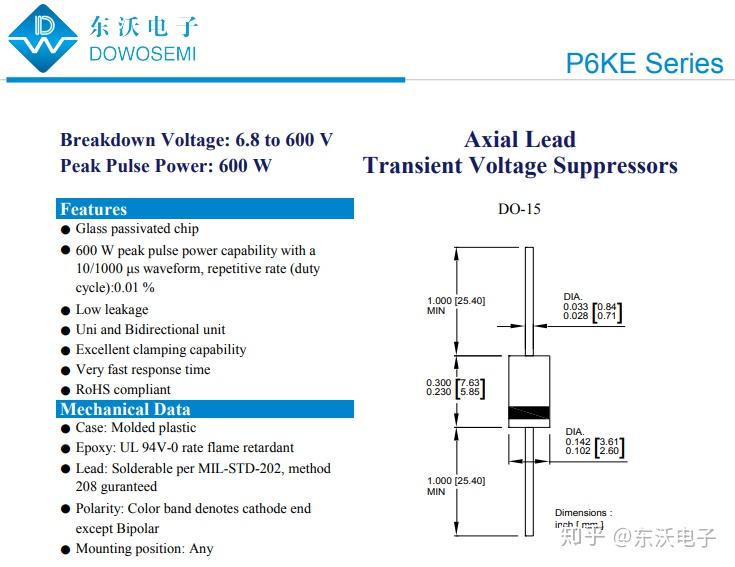 DO-15封装，功率600W，P6KE系列，型号齐全 - 知乎