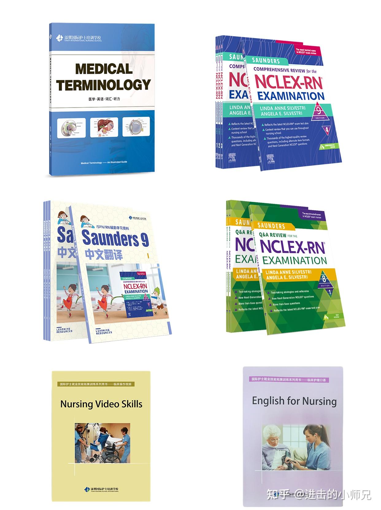 ISPN·RN资料大全集 - 知乎