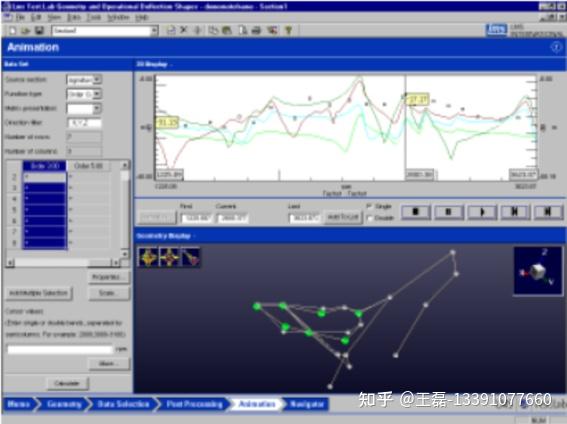 西门子LMS（Simcenter SCADAS)SCM2E05 主机箱与SCM-V8-E板卡，为什么会成为汽车NVH行业主流配置？ - 知乎