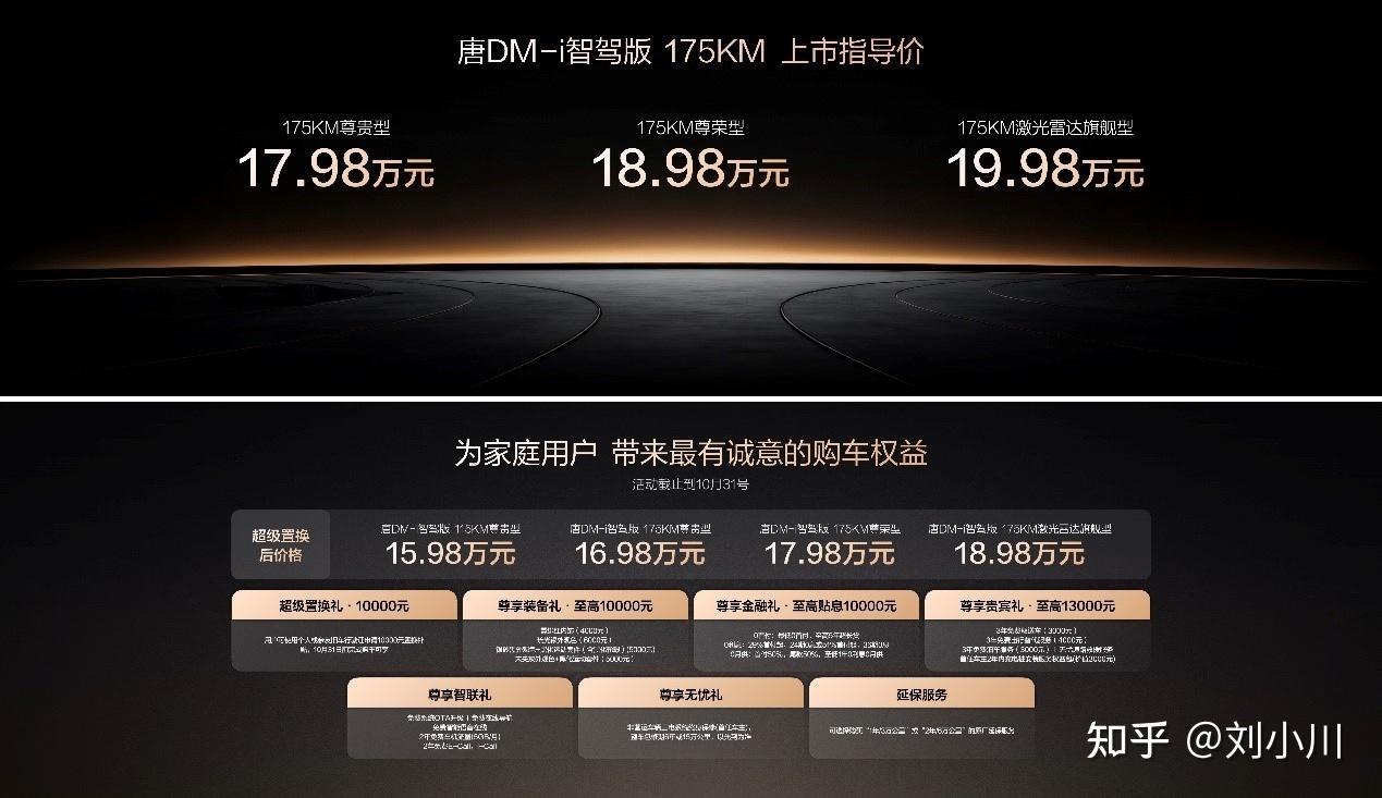 全面解读比亚迪唐DM-i智驾版，175KM长续航版上市，售价17.98万起 - 知乎