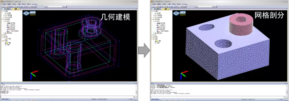 高效并行数值模拟软件——GDEM力学分析系列软件 - 知乎