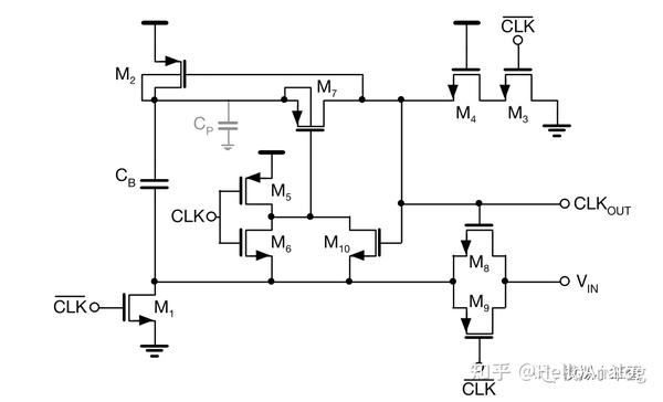 一页笔记系列：栅压自举电路 - 知乎