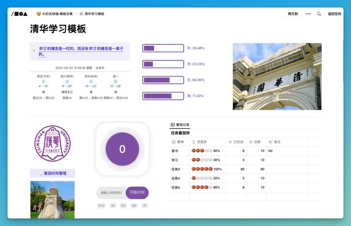 Notion 使用教程:notion 美化工具—— 封面插图资源站点盘点 知乎 3572