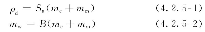 JGJ／T341-2014 泡沫混凝土应用技术规程 - 知乎