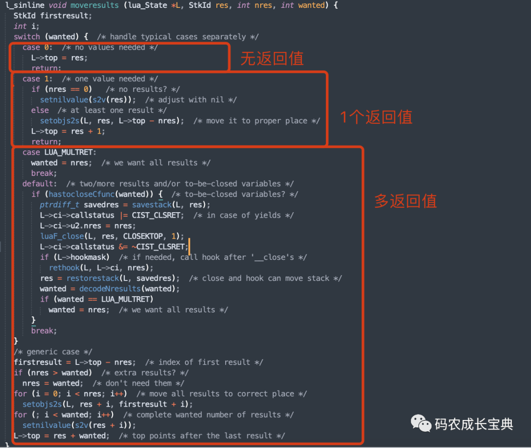Lua5.4 源码剖析——虚拟机6 之 OpCode大全 - 知乎