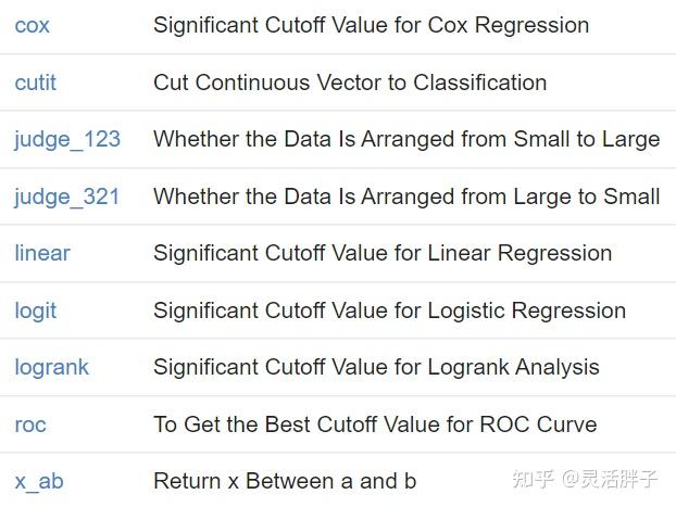 截断值确定全能-cutoff package - 知乎