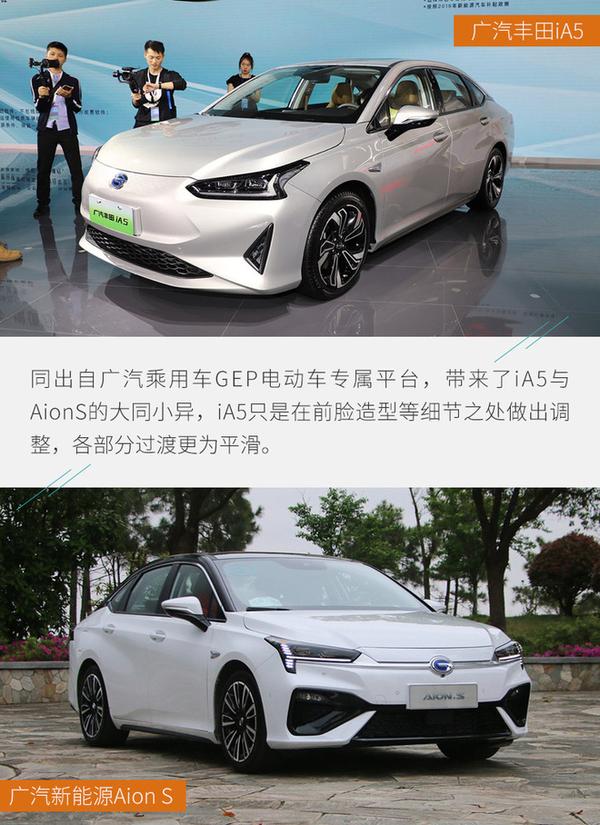 指标已到位？ 续航510Km的广汽丰田iA5了解一下 - 知乎