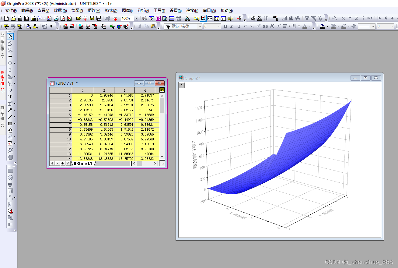 OriginPro 科研绘图笔记一 - 知乎