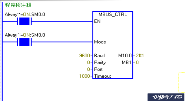 S7-200 SMART与ModSim32串口通讯 - 知乎