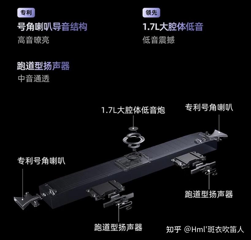 年货节一篇帮你6k内拿下75寸高画质MiniLED电视！首发MT9655最强SOC，海信电视E7N整体参数配置全解读来了 - 知乎