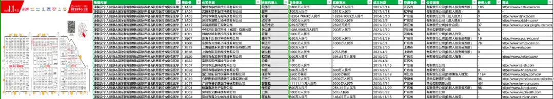 纯干货！2024CMEF参展商名单&展商分析（免费领） - 知乎