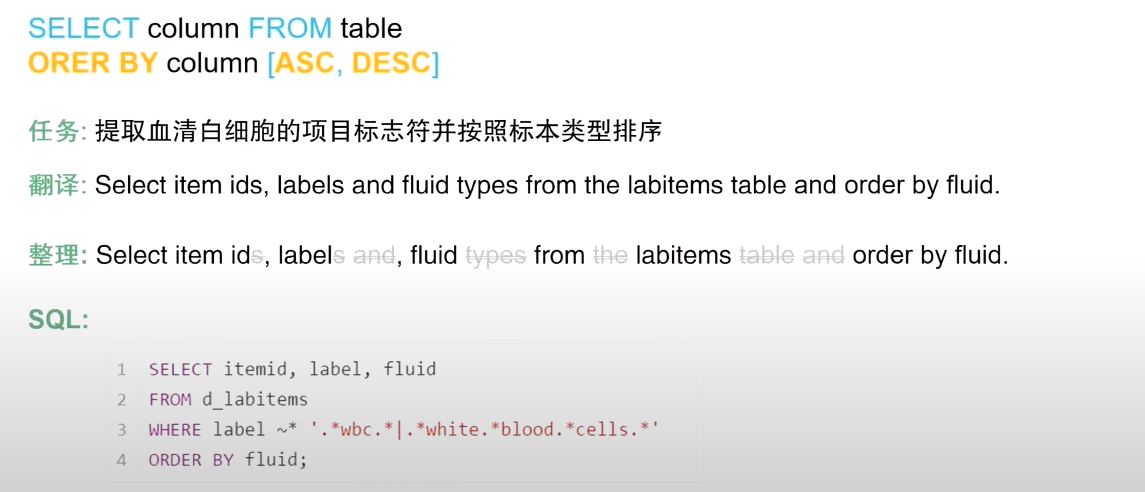 MIMIC数据库，常用查询指令SQL基础(一) - 知乎
