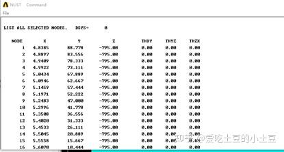 数值模拟:ANSYS建模导入FLAC3D6.0模拟土石坝填筑分析应力变形，导入Tecplot等值线图 - 知乎