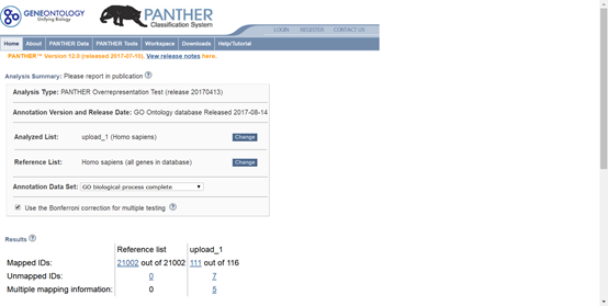 关于Gene ontology (GO) pathway 的使用 - 知乎