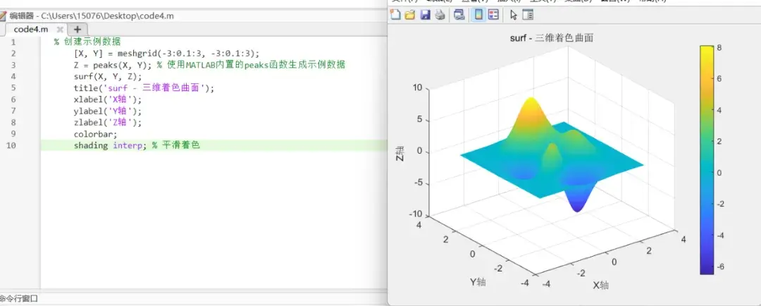 颜读（27）：Matlab学习之三维曲面图和常用函数 - 知乎