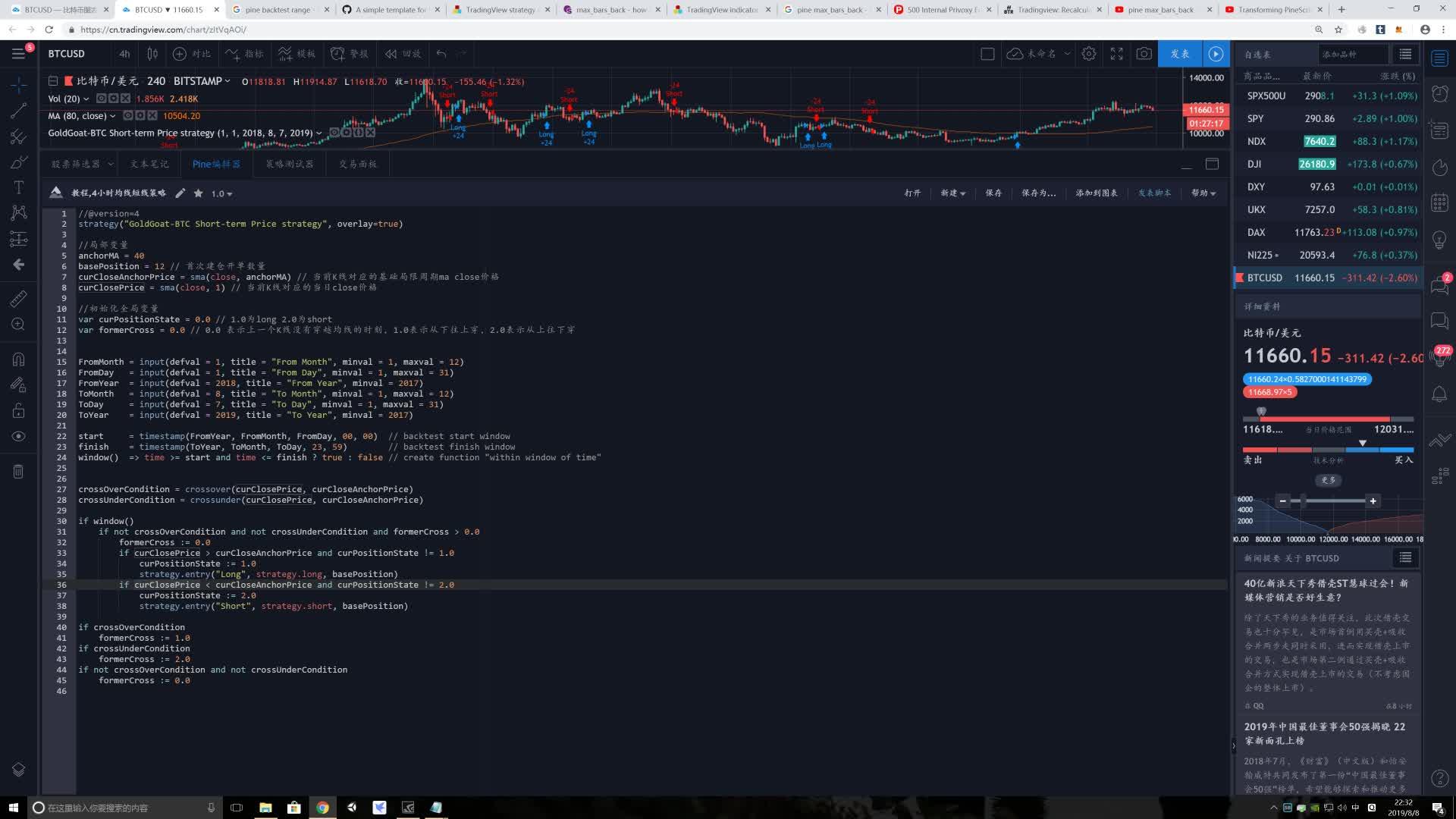 10分钟带你入门TradingView交易策略（2） - 知乎