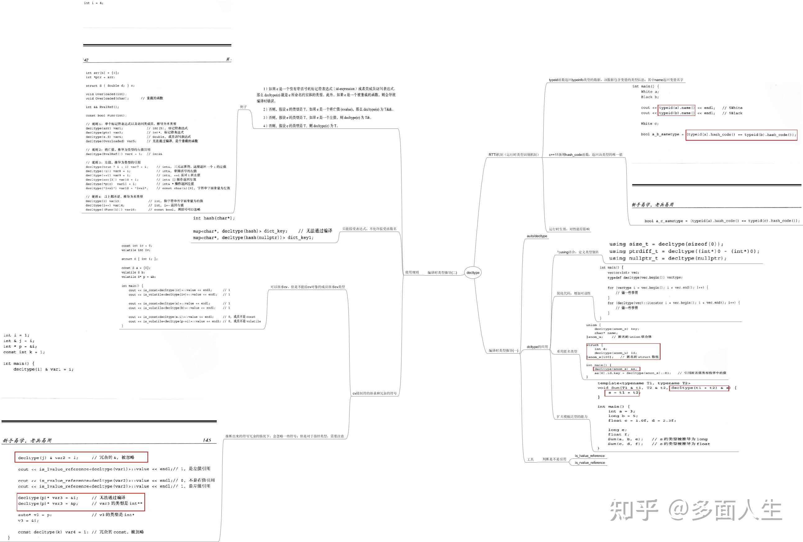 《深入理解C++11——C++11新特性解析与应用》读书笔记 - 知乎