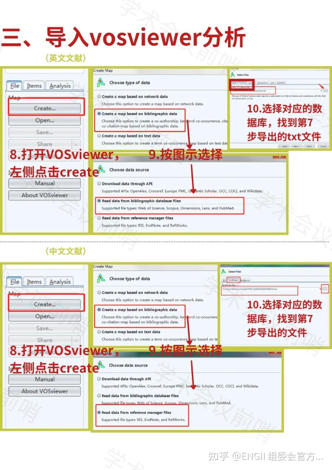 vosviewer 中英文关键词共现 - 知乎
